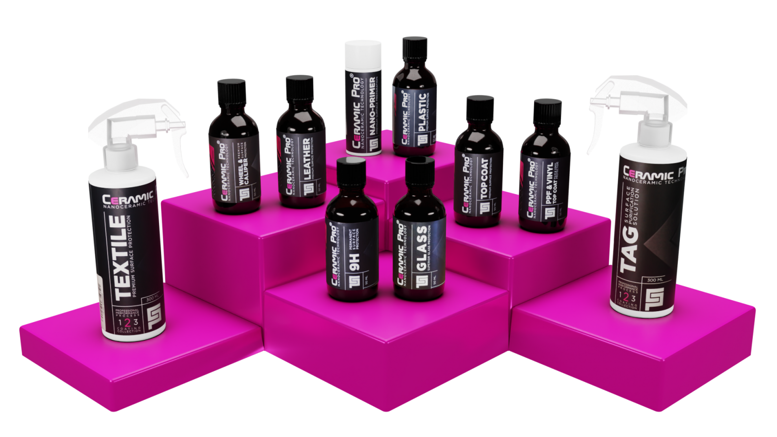 Ceramic Coating In India | Ceramic Pro India